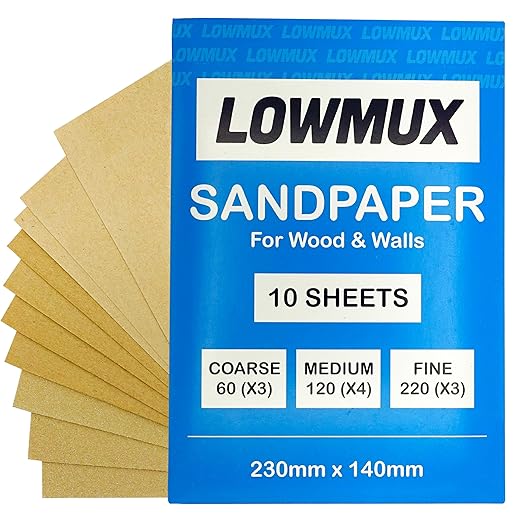 What Grit Sandpaper Should I Use? A Complete Guide to Sandpaper Grades ...